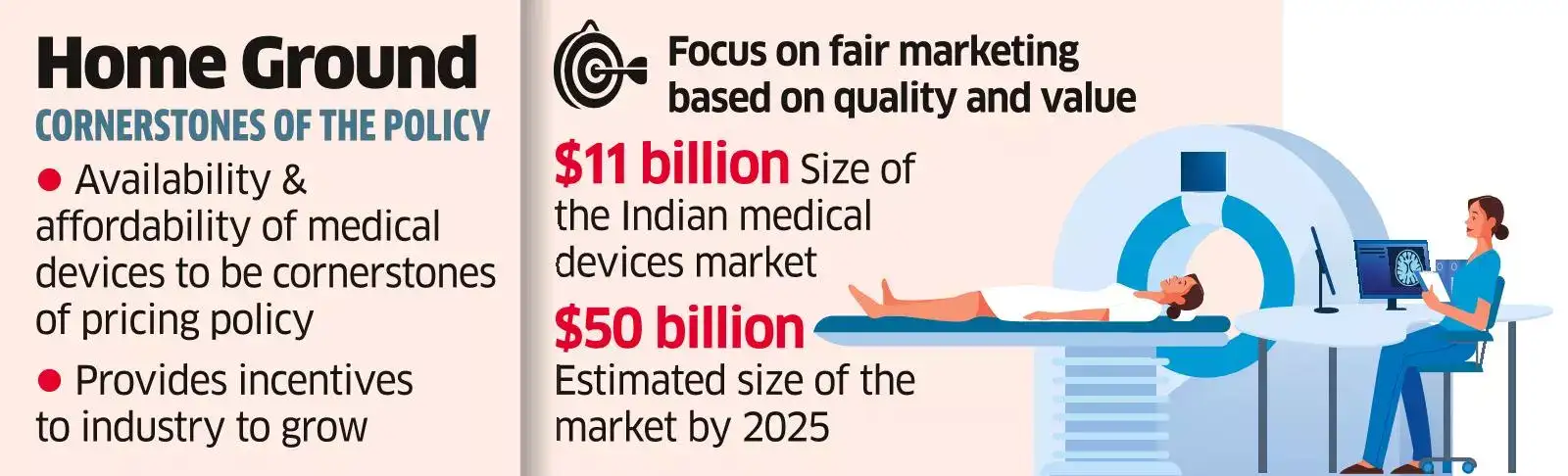 Medical devices companies to soon have 'unique' pricing model - The ...