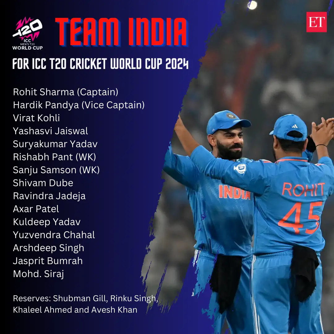 India T20 World Cup 2024 Squad: Rohit Sharma gets Hardik Pandya as deputy. Check who got in and ...