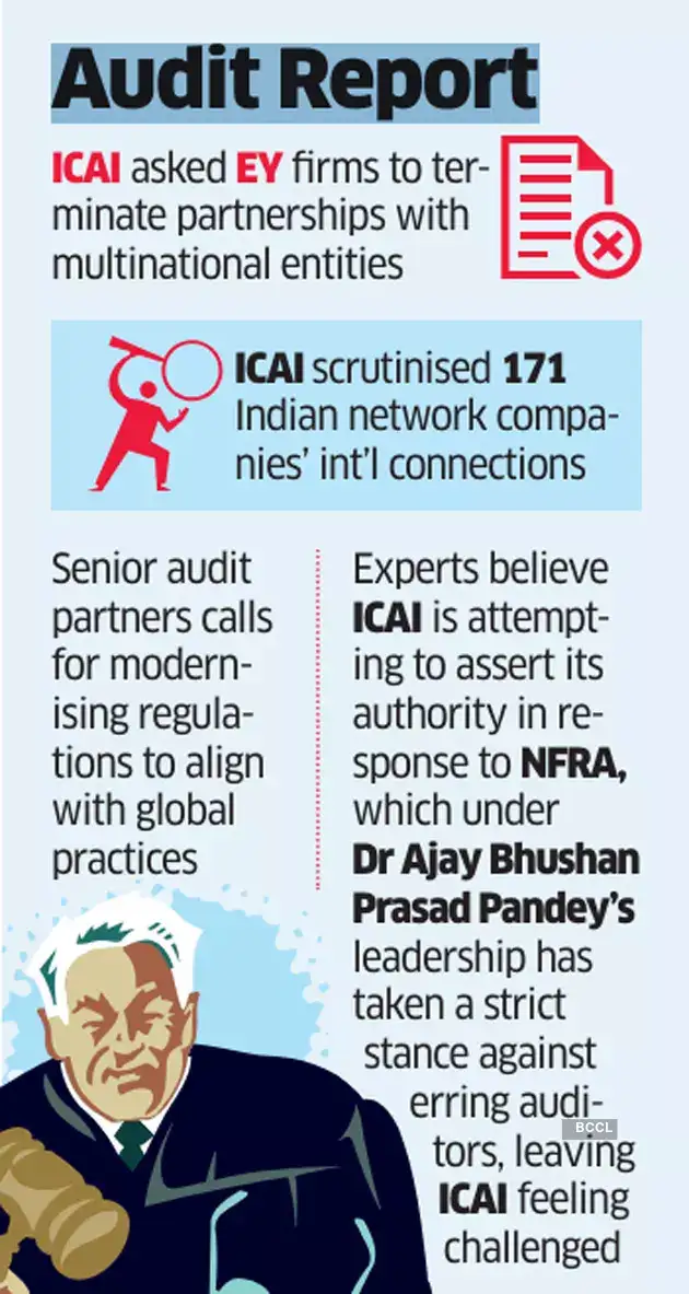 Delhi Court stays ICAI move to bar EY affiliate firms, partners - The ...