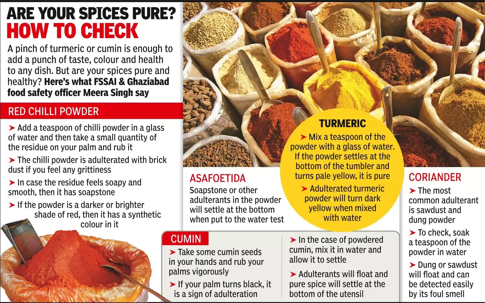 food poisoning: Colour used to to dye clothes allegedly mixed with ...