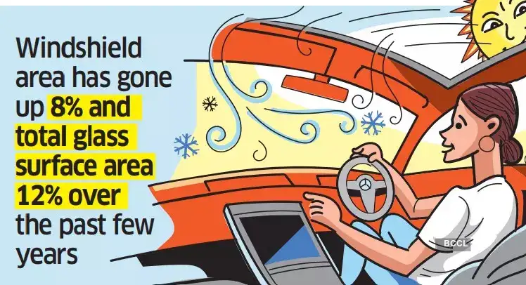 Luxury car companies keep it cool inside with advanced glass coatings ...