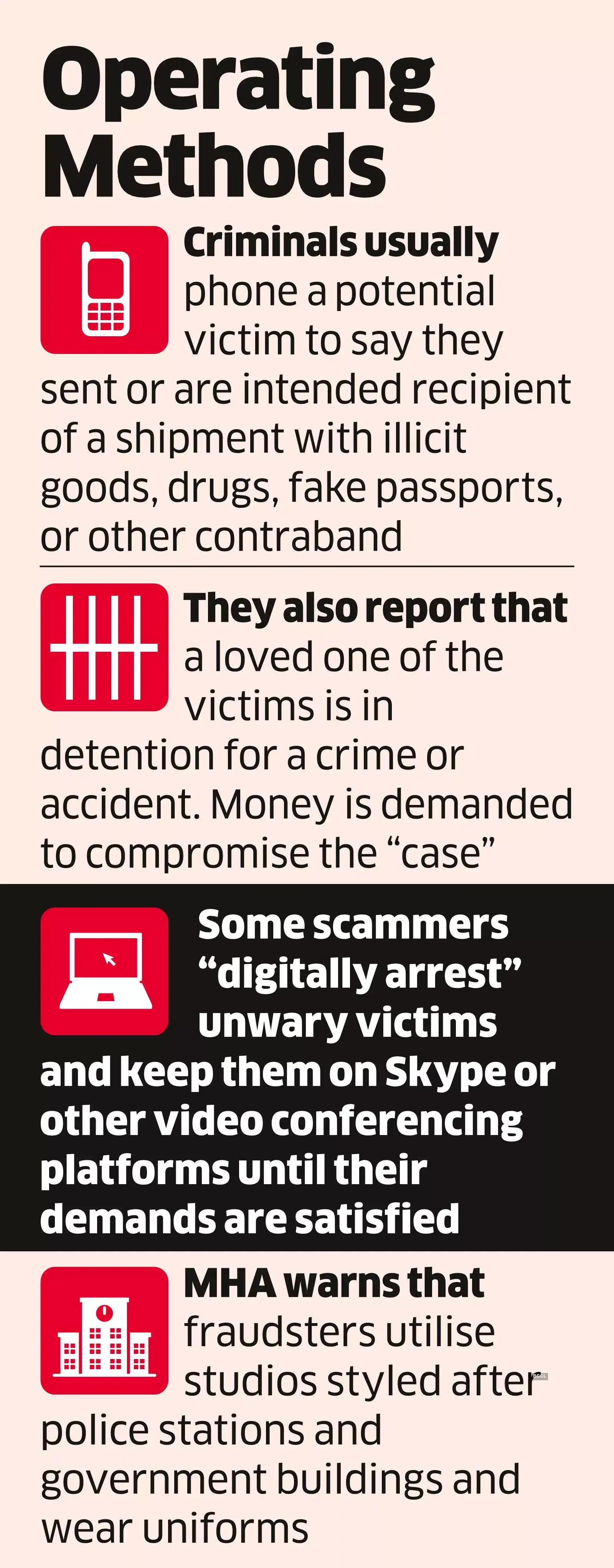 MHA warns against cybercriminals posing as police officials - The ...