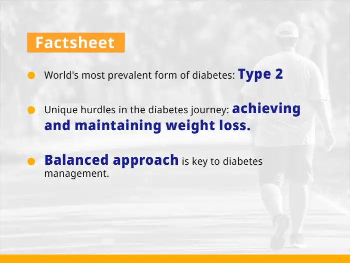 Uphill Battle: Navigating the Complexities of Diabetes Management - The ...