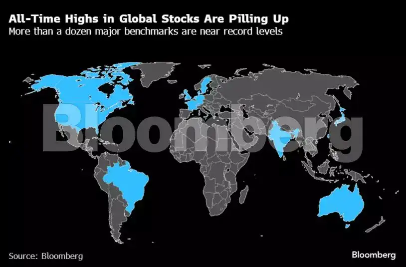 equity markets: From Tokyo to New York, stock markets are on a record ...