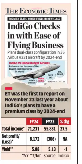 IndiGo announces foray into business class after record profit - The ...