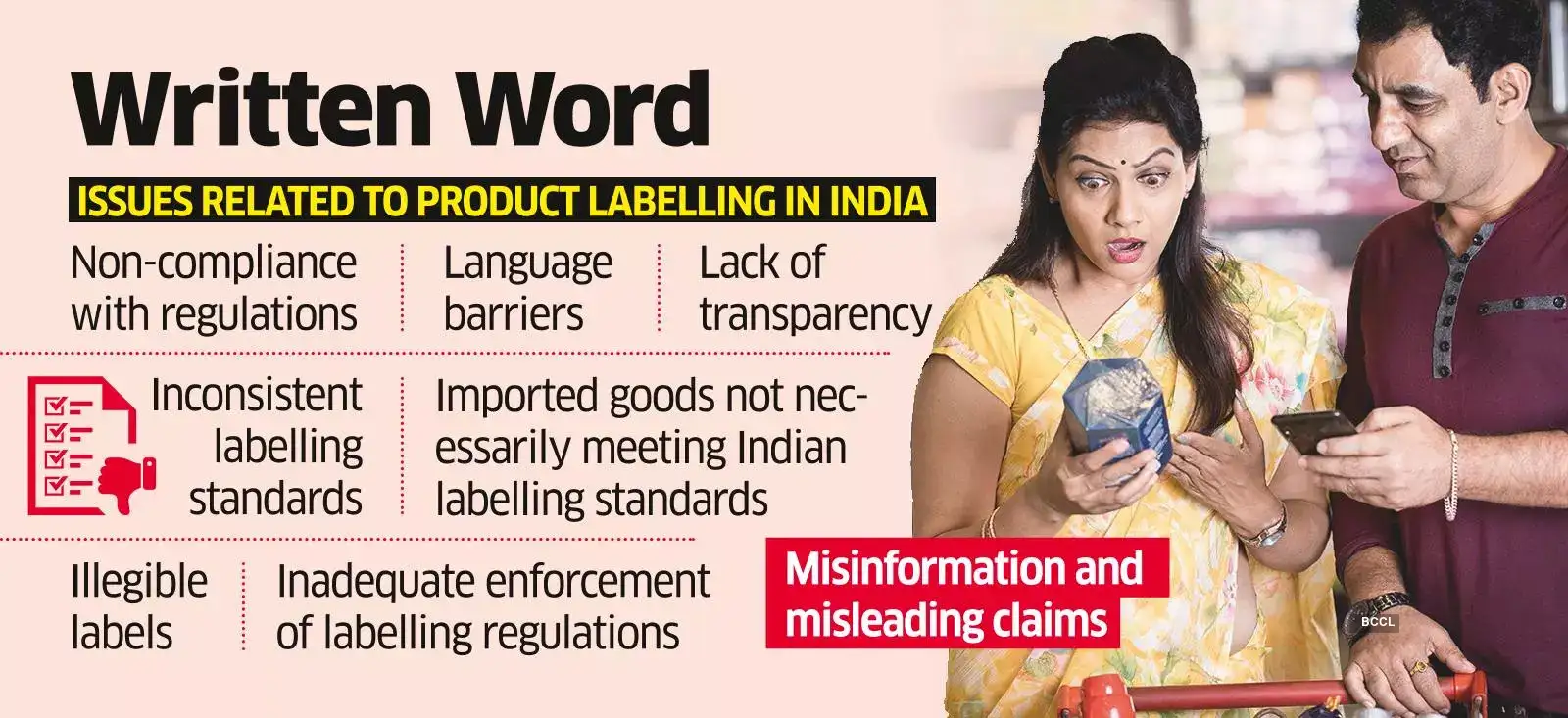consumer awareness: Label padhega India: A key step to build consumer ...