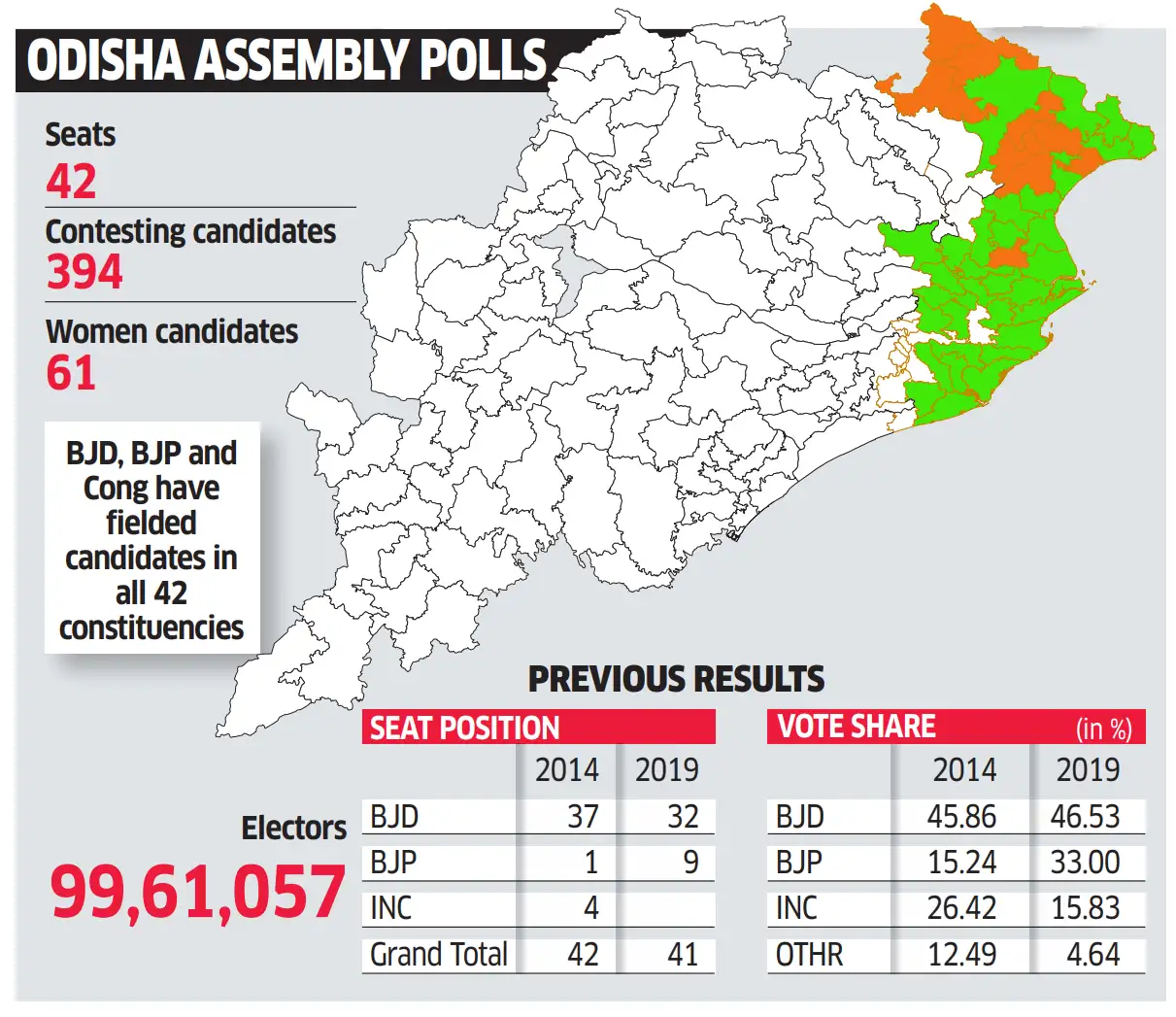 Lok Sabha Elections 2024: ET Graphic: Final phase of polls concludes with 57 constituencies ...
