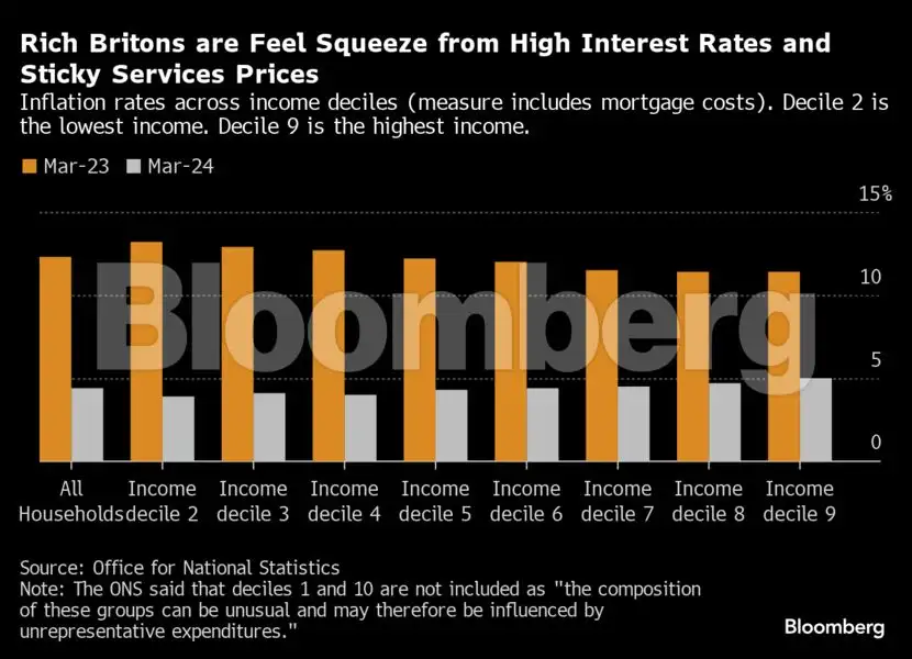 Charting the global economy: Europe inflation picks up before ECB ...