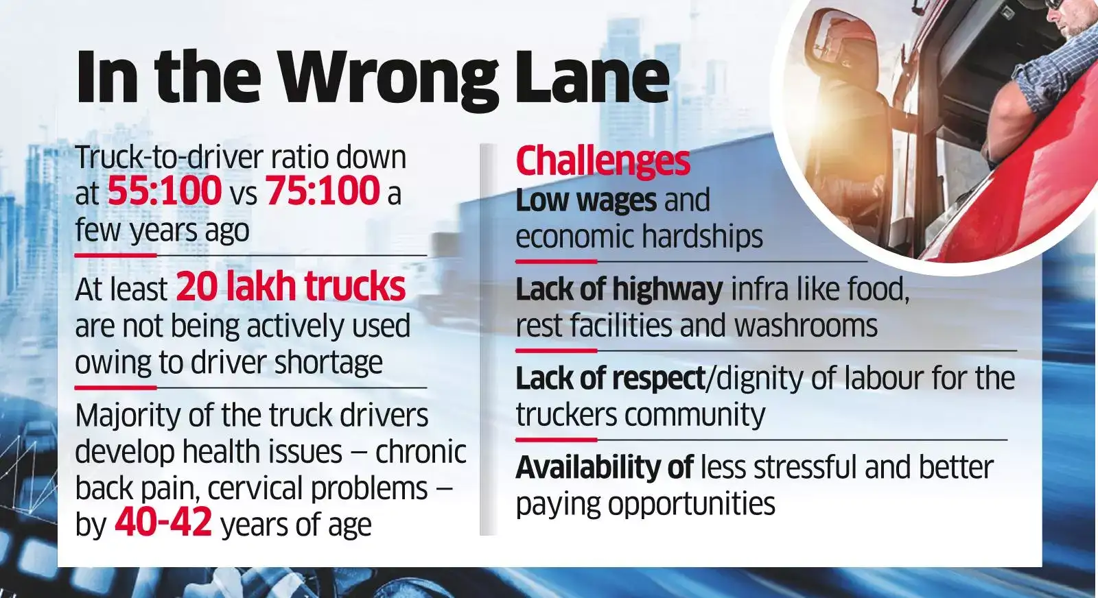 Shortage of long-haul truck drivers hits logistics industry - The ...