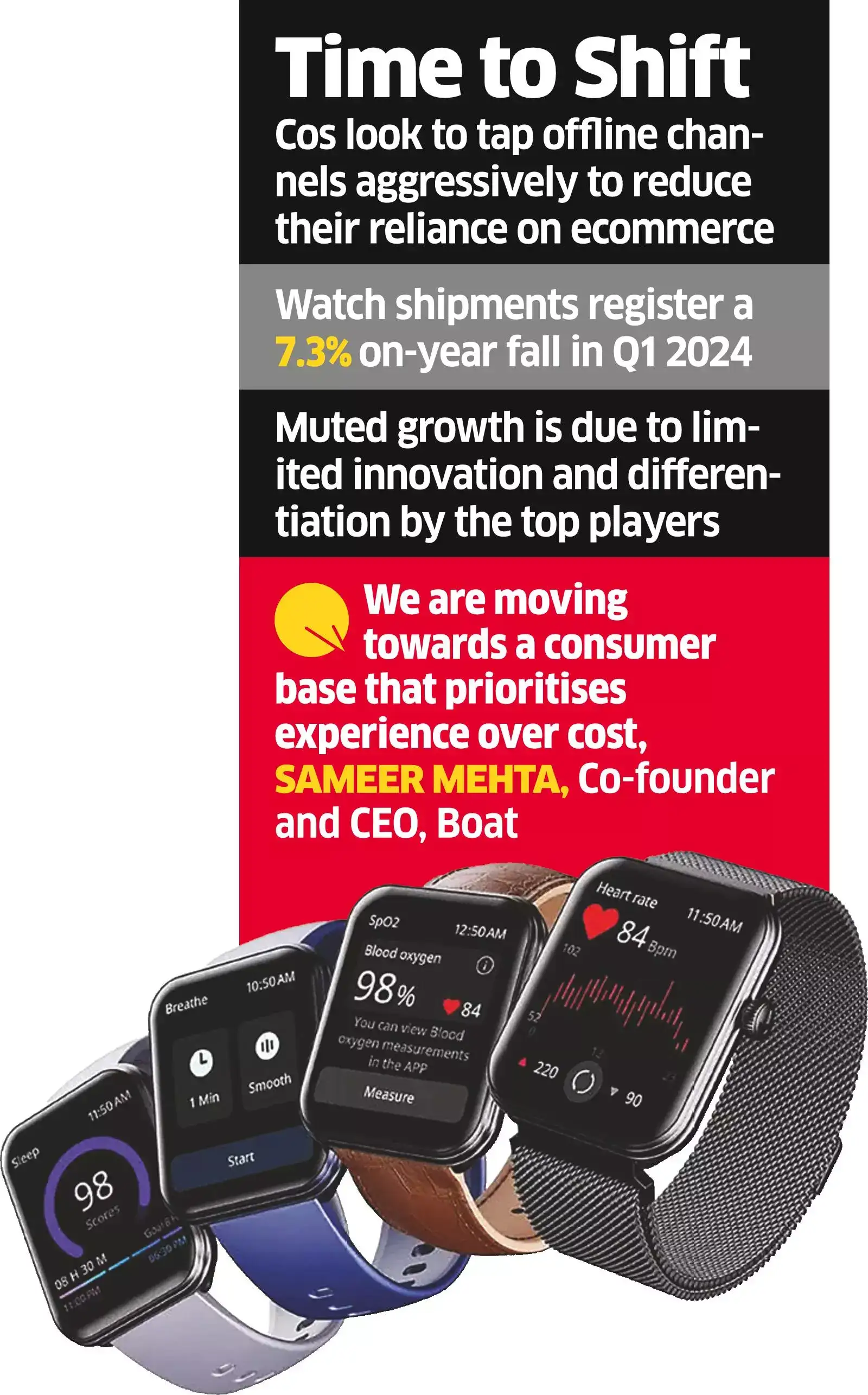 Smartwatch companies turn to premium buyers looking for upgrade - The ...