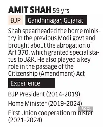 Narendra Modi takes oath as PM for third straight term; Amit Shah, Rajnath Singh and other ...