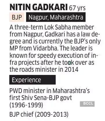 Narendra Modi takes oath as PM for third straight term; Amit Shah, Rajnath Singh and other ...