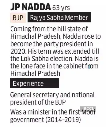 Narendra Modi takes oath as PM for third straight term; Amit Shah, Rajnath Singh and other ...