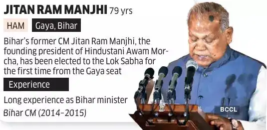 Narendra Modi takes oath as PM for third straight term; Amit Shah, Rajnath Singh and other ...