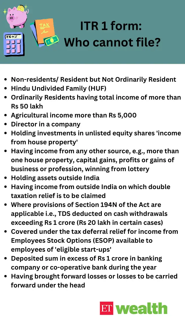ITR filing forms for FY 2023-24 (AY 2024-25): Which income tax return ...