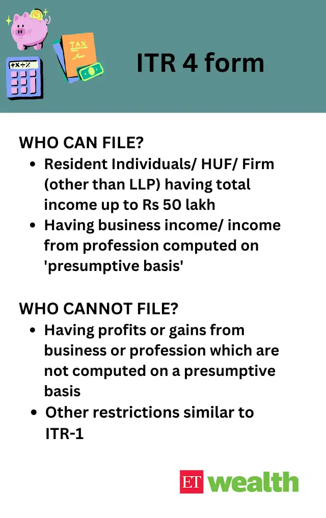 ITR filing forms for FY 2023-24 (AY 2024-25): Which income tax return ...