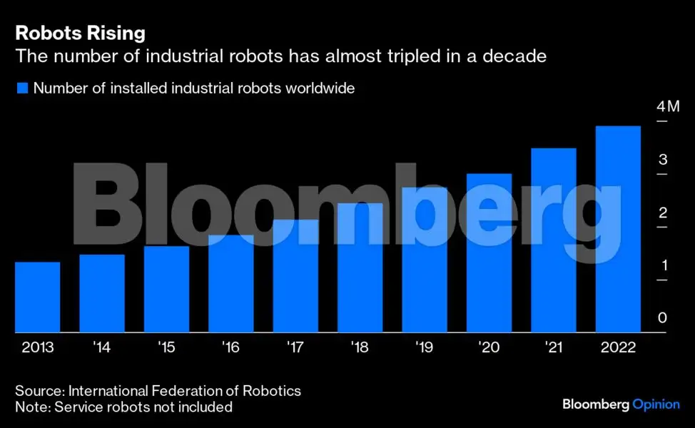 AI is making robots smarter. They’ll need boundaries - The Economic Times