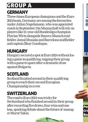 Euro 2024: European Championship kicks off tonight with 24 teams vying ...