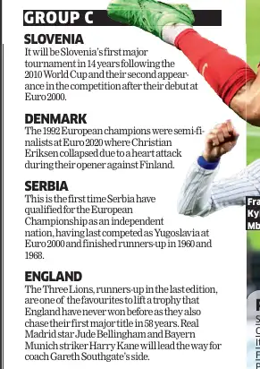 Euro 2024: European Championship kicks off tonight with 24 teams vying ...