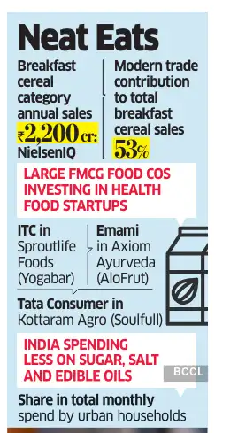 As Indians acquire healthier tastes, food companies pack it in - The ...