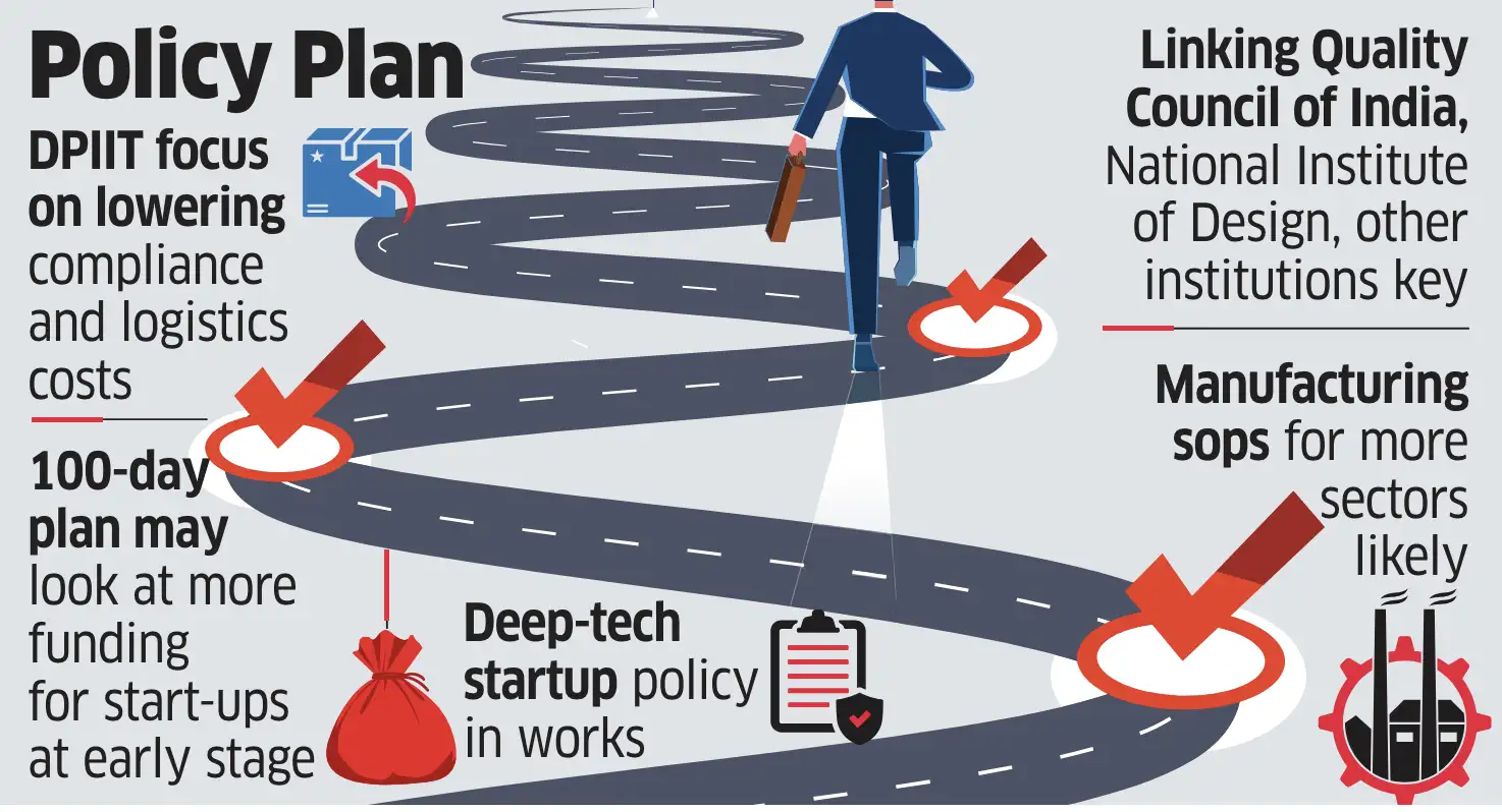 start up funding: 100-Day action plan: DPIIT looking to start up ...