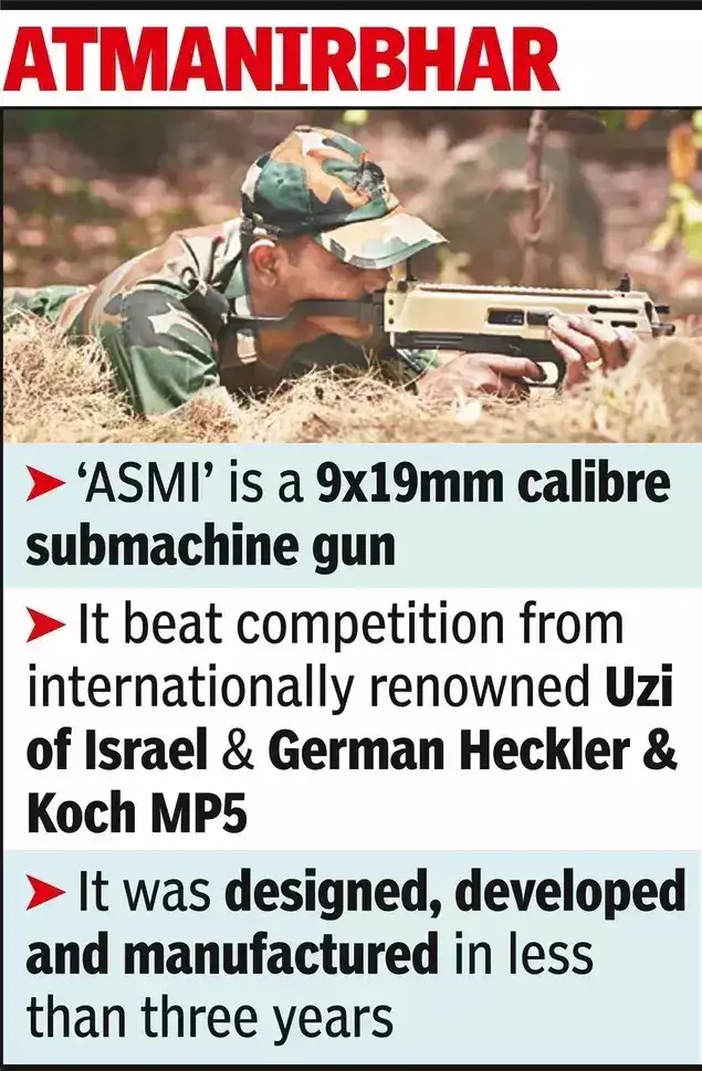 ASMI submachine gun from Hyderabad's Lokesh Machines Ltd. poised for ...