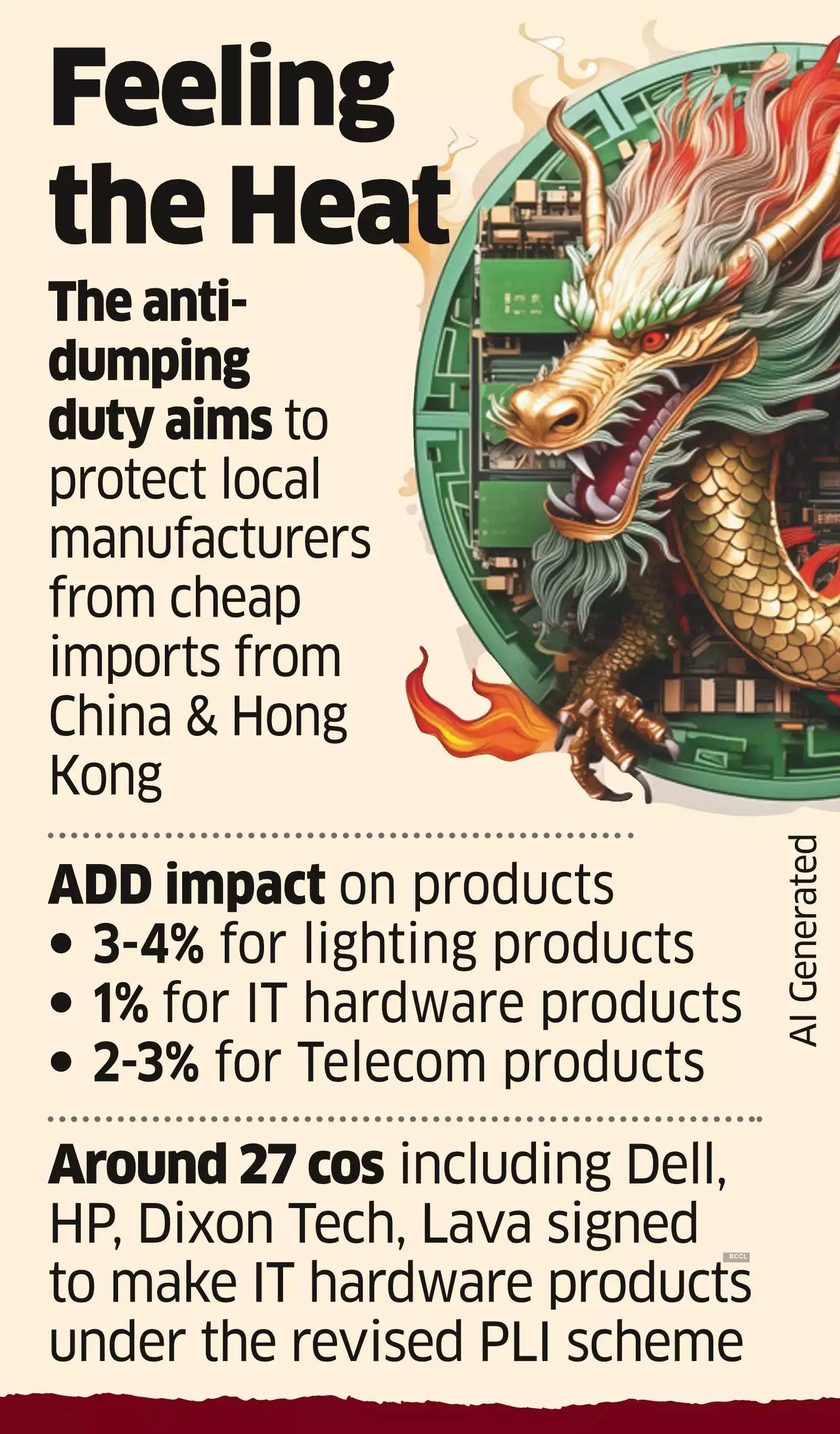 anti-dumping duty: Anti-dumping duty on PCBs hits IT hardware PLI ...