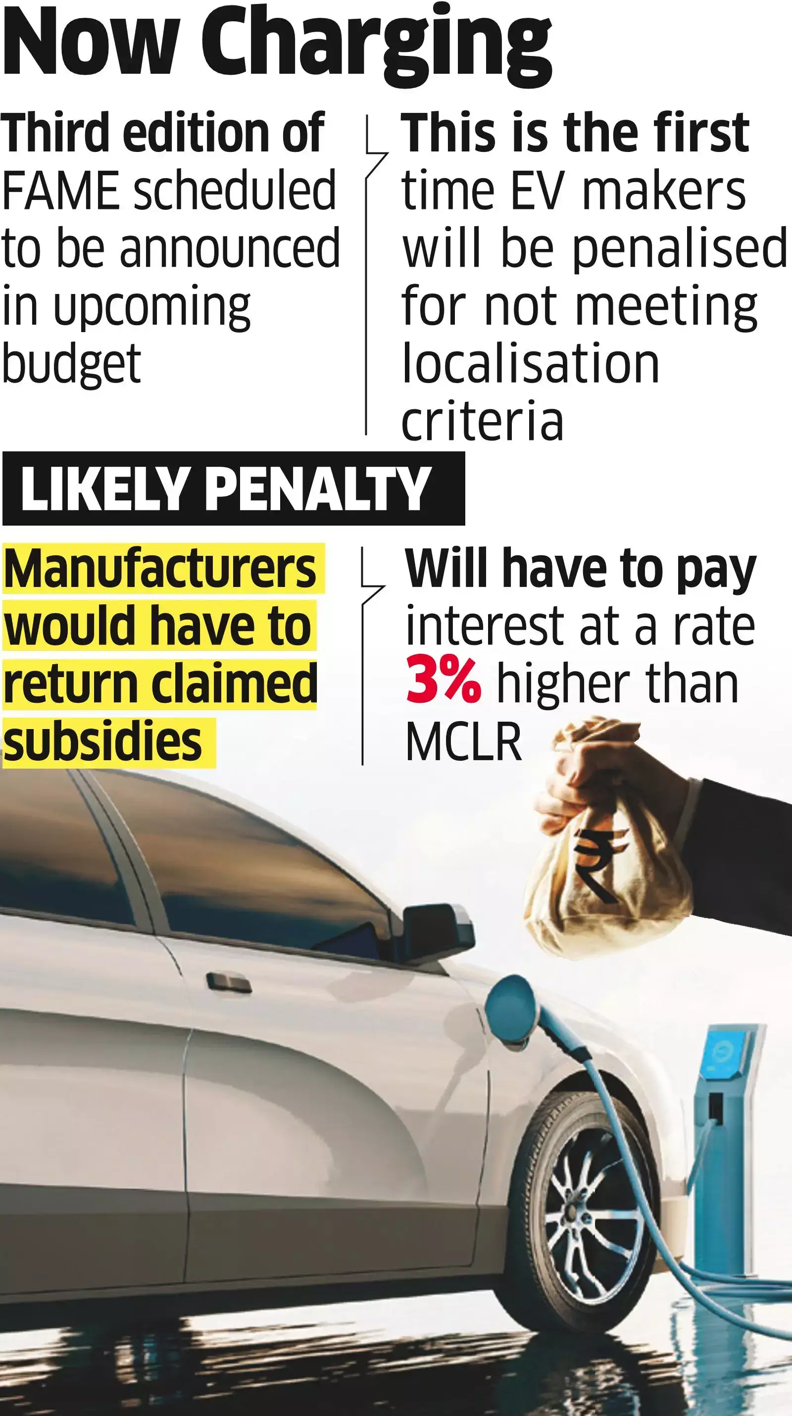 electric vehicles: Cost of FAME 3: Meet local sourcing norms or face ...