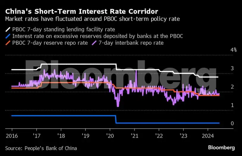 China President Xi’s mystery plans surface with biggest shift in years ...