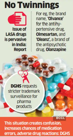 Look-alike, sounding similar drugs likely to face strict action - The ...