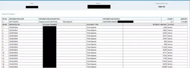 What is AIS, how to download it and how it helps taxpayers in ITR ...
