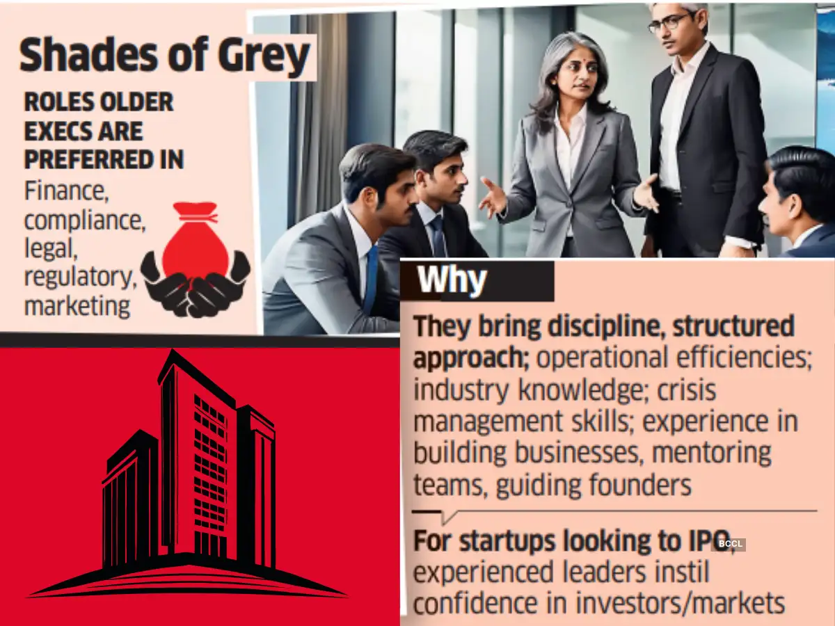 Silver's the new gold as startups rejig CXO portfolio - The Economic Times