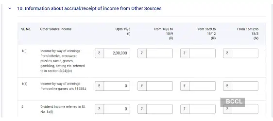 How to file ITR-2 online with salary, capital gains and other incomes ...