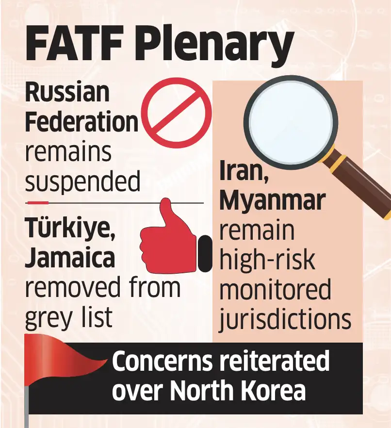 FATF report: FATF lauds India efforts to combat laundering and ...