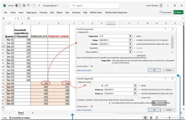 Spot Financial Trends Using This Ms Excel Tool And Make Advanced Predictions For Investing The