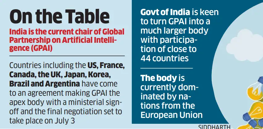 GPAI: India’s bid to make GPAI as AI regulator gets global support ...