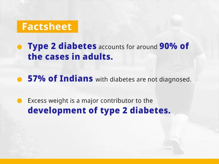 Living with diabetes: A holistic approach - The Economic Times