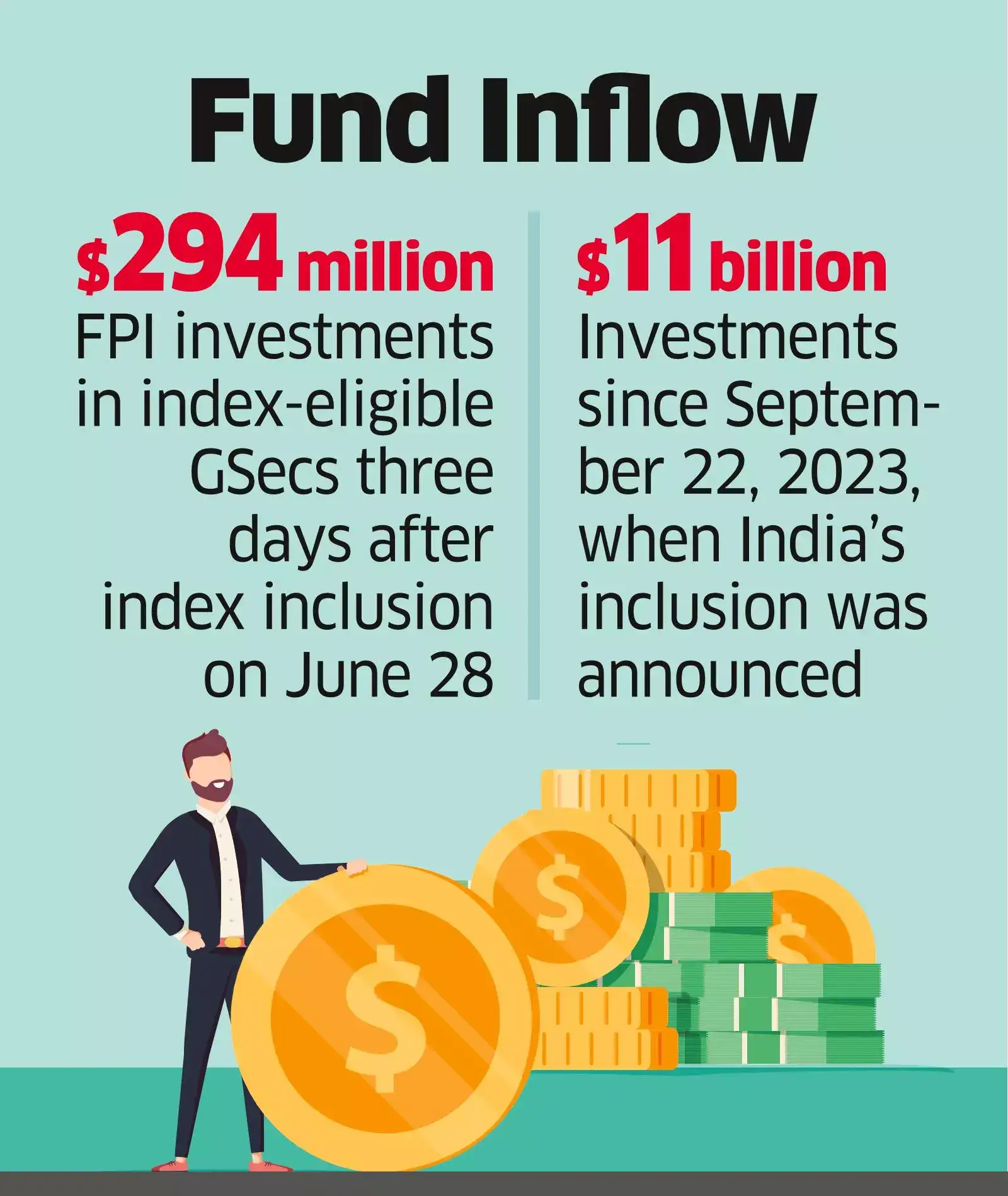 Proxy debt plays may slow as JPM index inclusion progresses - The ...