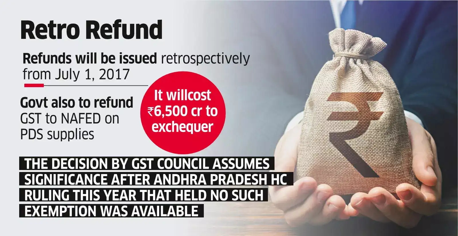 SEZ units set to get refund of cess on imports - The Economic Times