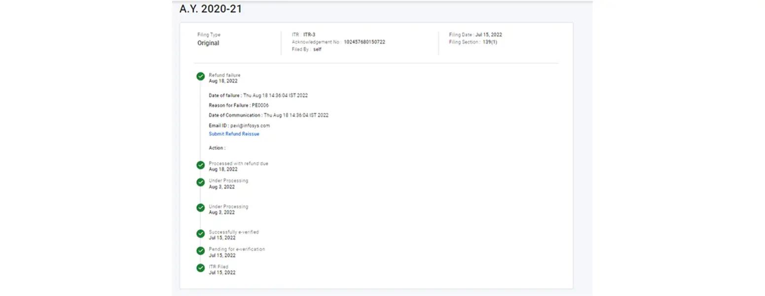 ITR filing: How to check income tax refund status online - The Economic ...