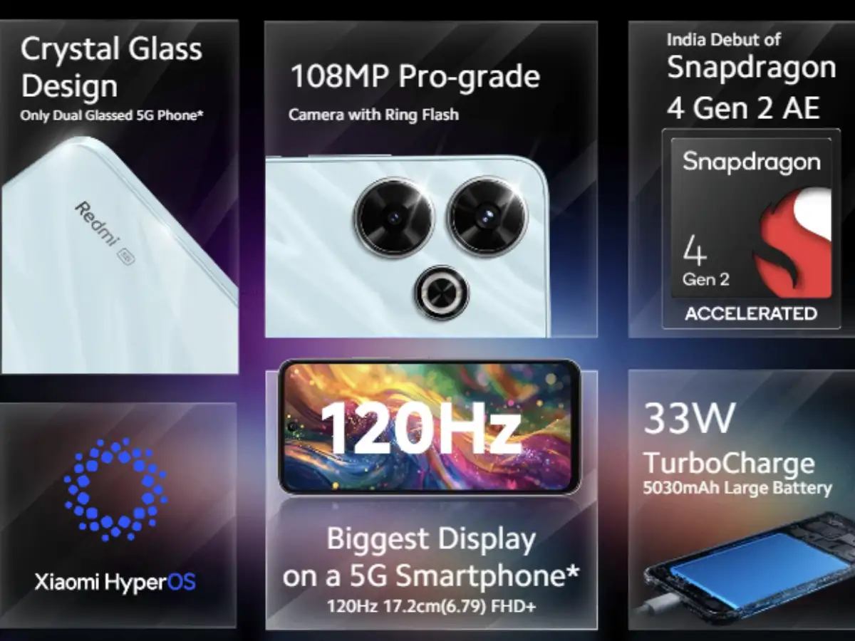 Redmi 13 launched at Rs 12,999 in India as Xiaomi marks 10 years here ...