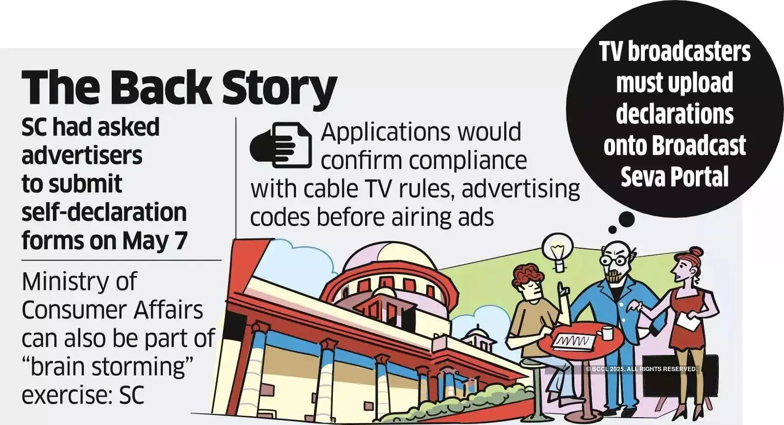 SC asks I&B min to hold talks with advertisers on self-declaration ...