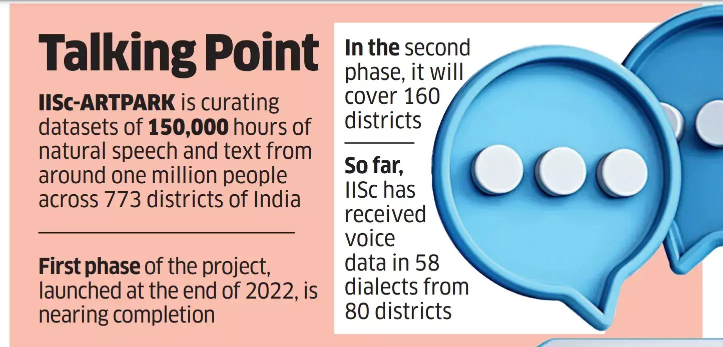 Project Vaani: Under Bhashini, IISc to open source 16,000 hours of ...