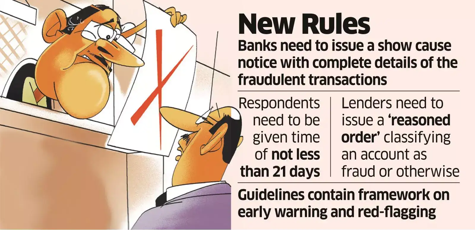 Fraud tag on loans only after hearing borrowers: RBI to banks - The ...
