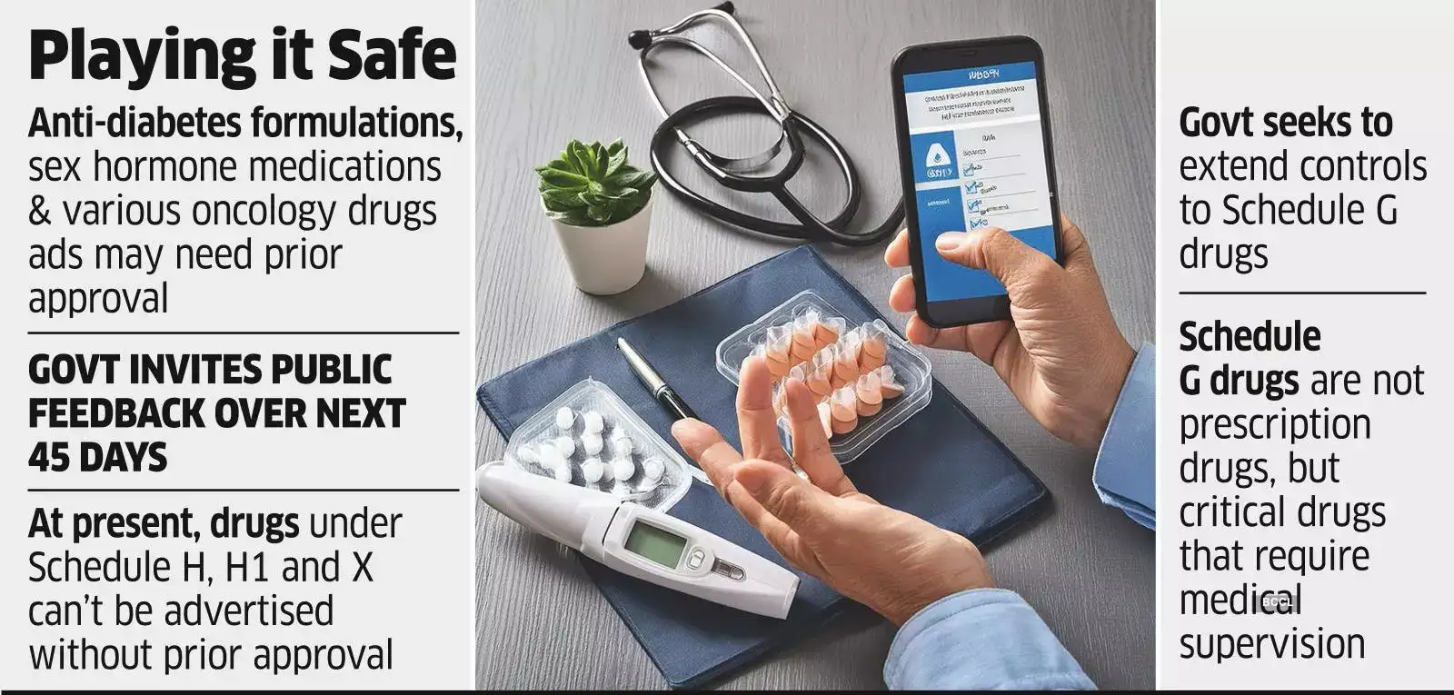 Preventing misleading claims: Ads for diabetes, oncology drugs may need ...