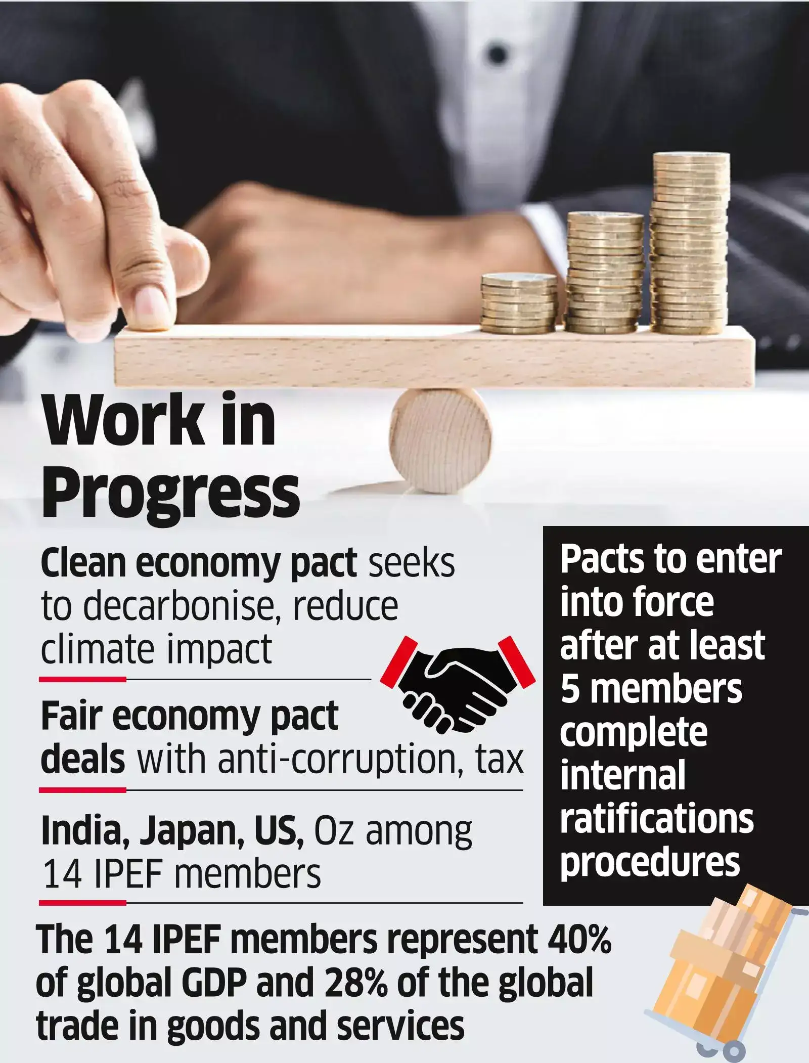 Two cabinet notes on IPEF's clean and fair economy soon - The Economic ...