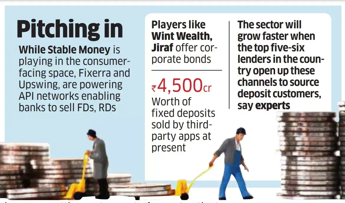 fintech startups: A new wave of fintech startups want to make fixed ...