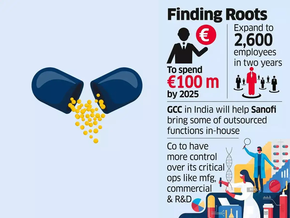Sanofi looking to expand India hub with Rs 3.6k-cr push - The Economic ...