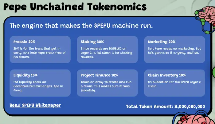 Meme coin prices dip, but Pepe Unchained bucks the trend: $3 million ...