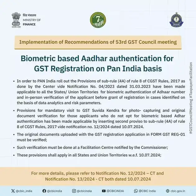 No GST registration without biometric authentication through Aadhaar ...